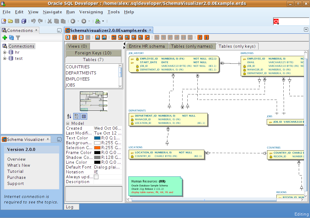 Partner Beendet Pl tzlich Beziehung Sql Copy Table